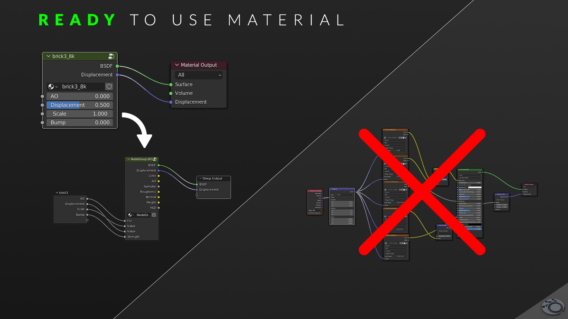 3D Scan Texture Pack 50+ - Blender Market