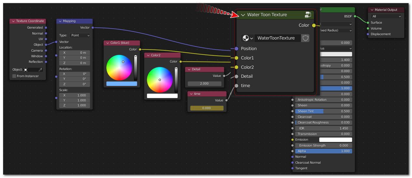 Water Toon Animated Texture - Blender Market