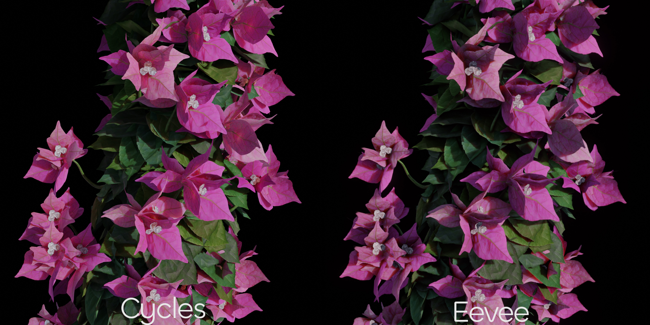 Flower Garden - Blender Market