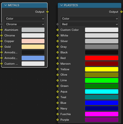 Material Presets - Blender Market