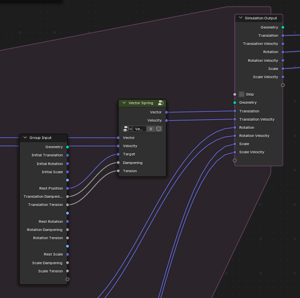 Elastic Transform Blender Market