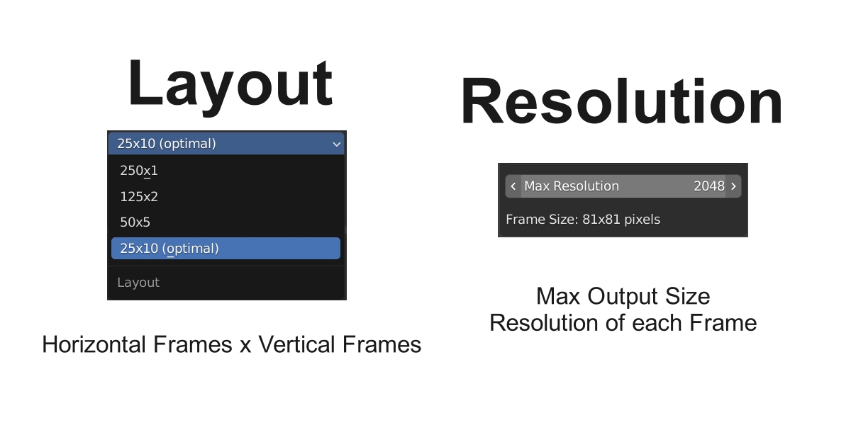 Auto Sprite - Blender Market