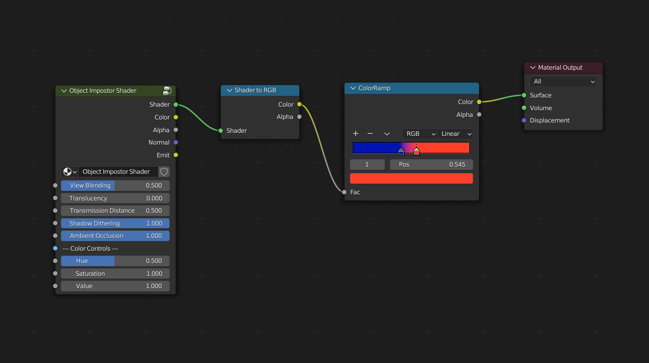 Instant Impostors v1.0 | One-click Impostor Generation (EEVEE ...