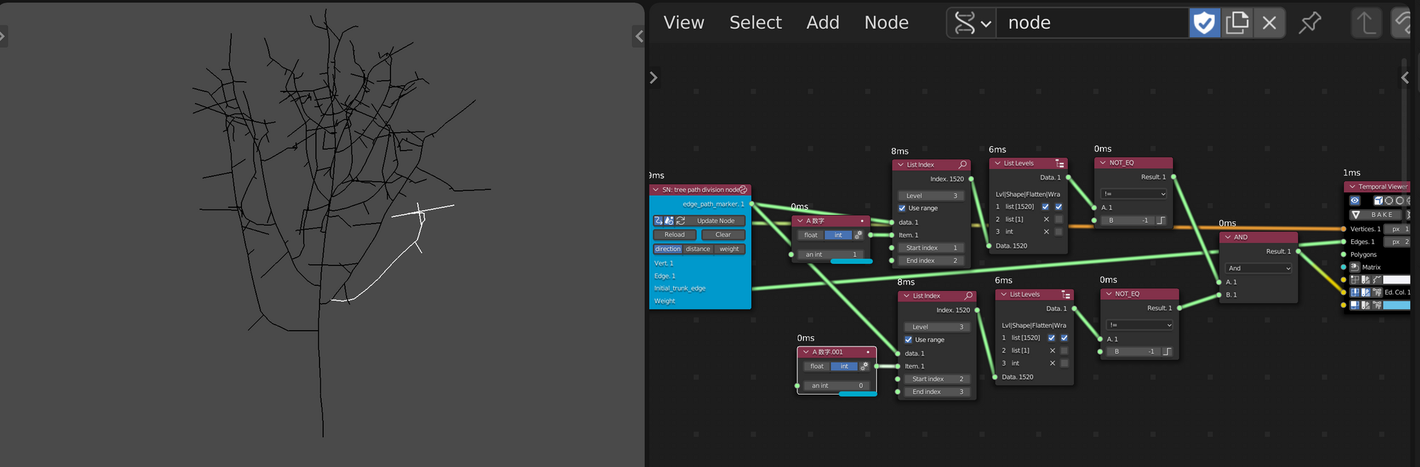Blender-Sverchok Tree Path Division Node - Blender Market Blender-Sverchok Tree Path Division Node - Blender Market