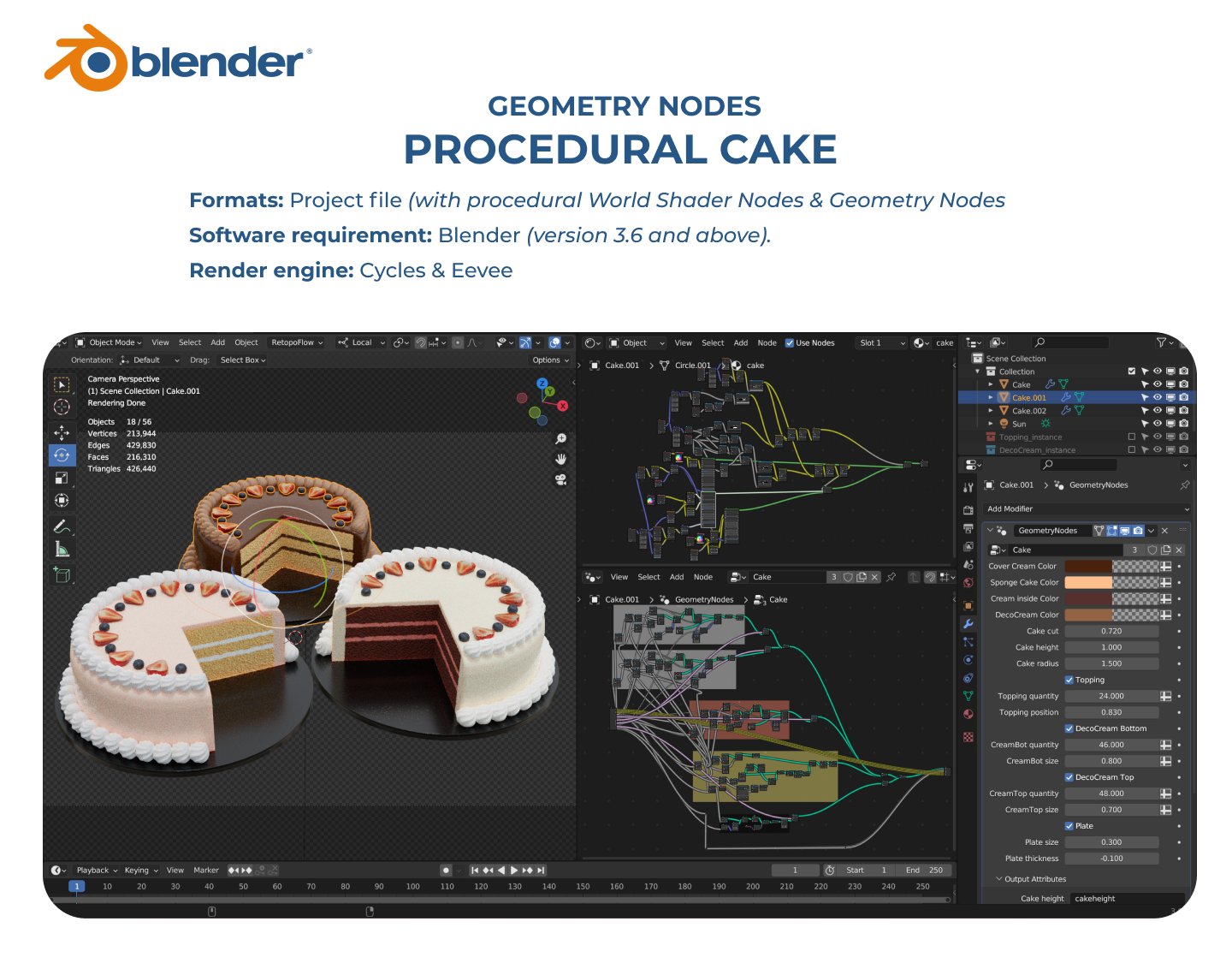 Procedural Cake | Blender Geometry Nodes - Blender Market