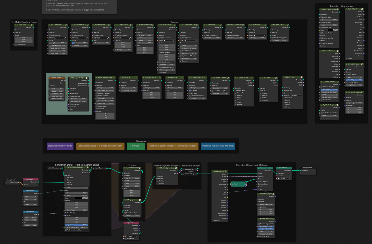 Extra Nodes for Geometry Nodes - Blender Market
