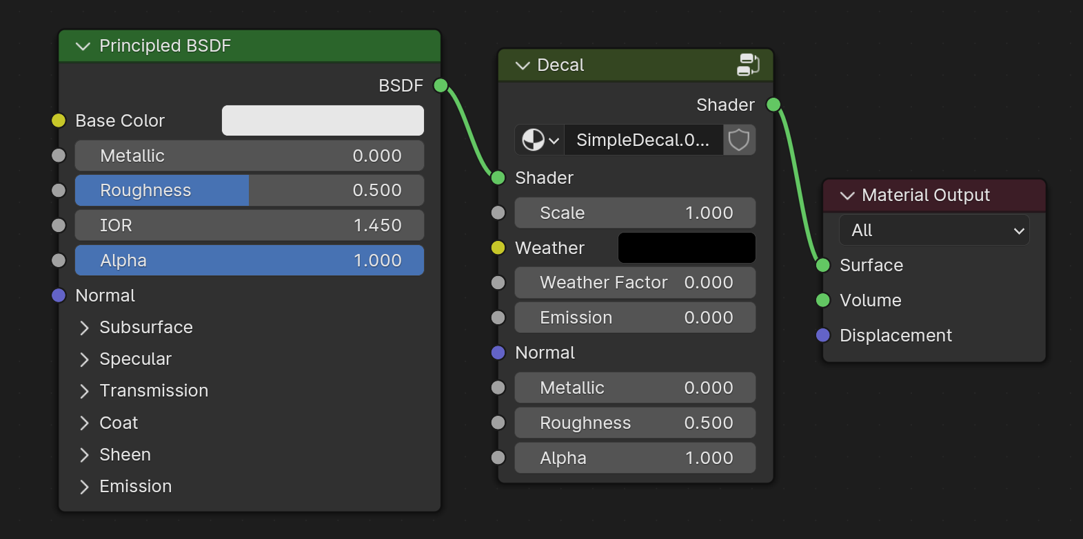 Blender Decal Shader at Jasper Saranealis blog